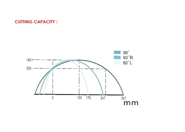 Aluminium Cutting Machine-ACM450M-B for Aluminum Machines